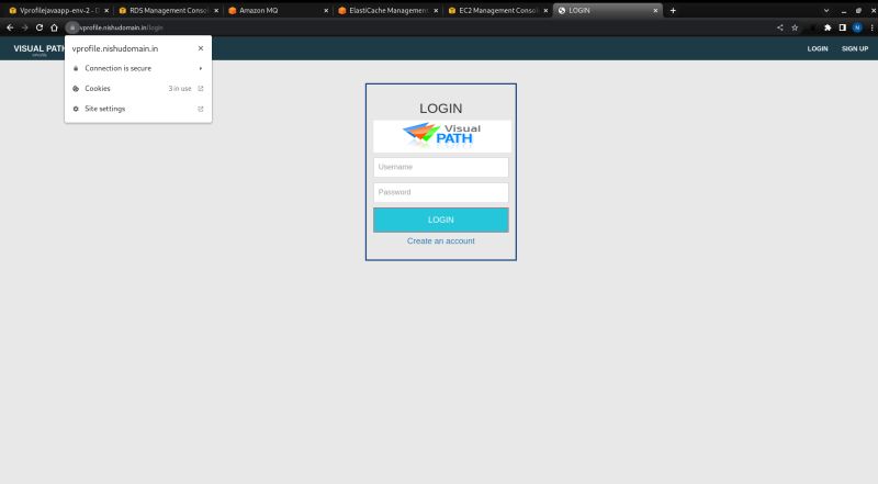 Nishant Singh ☸ on LinkedIn: #aws #database #devops #rds #project Nishant Singh ☸ on LinkedIn: #aws #database #devops #rds #project