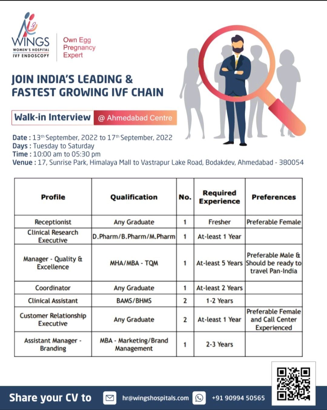 kiran Devesh sharma posted on LinkedIn kiran Devesh sharma posted on LinkedIn