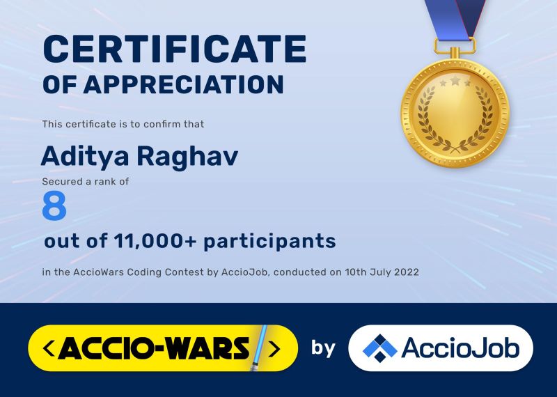 Aditya Raghav on LinkedIn: #problemsolving #dsa #leetcode #air8 # ... Aditya Raghav on LinkedIn: #problemsolving #dsa #leetcode #air8 # ...