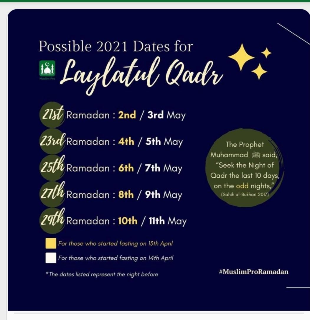 RAFIQUL ISLAM on LinkedIn: Happy Iftaari and wish you all the Best for ... RAFIQUL ISLAM on LinkedIn: Happy Iftaari and wish you all the Best for ...