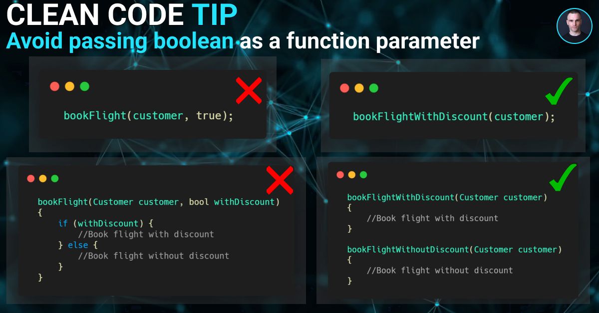 Daniel Moka on LinkedIn: Avoid passing boolean as a function parameter ... Daniel Moka on LinkedIn: Avoid passing boolean as a function parameter ...