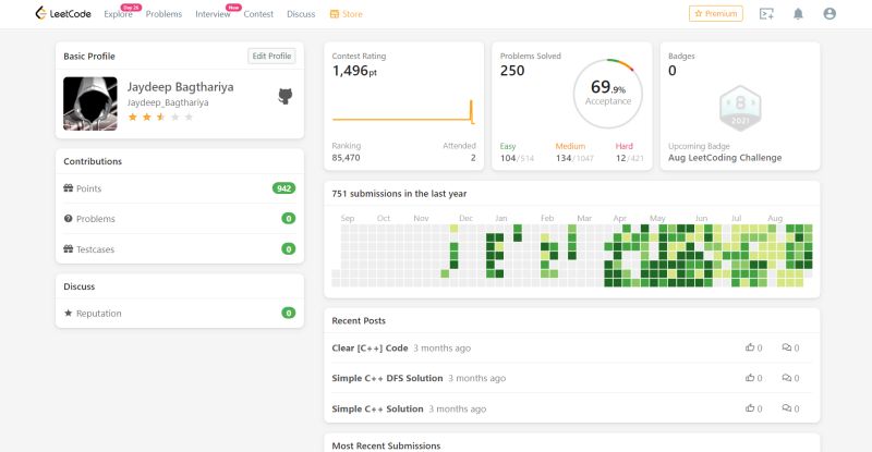 Jaydeep Bagthariya on LinkedIn: #leetcode #datastructures #algorithms # ... Jaydeep Bagthariya on LinkedIn: #leetcode #datastructures #algorithms # ...
