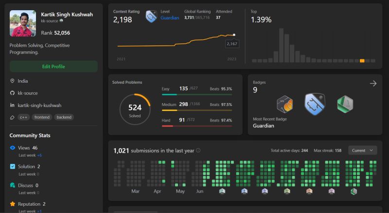 Kartik Singh Kushwah on LinkedIn: #leetcode #cp #guardian | 24 comments Kartik Singh Kushwah on LinkedIn: #leetcode #cp #guardian | 24 comments