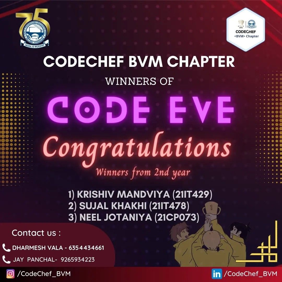 CodeChef BVM Chapter on LinkedIn: #codechef #congratulations #winners CodeChef BVM Chapter on LinkedIn: #codechef #congratulations #winners