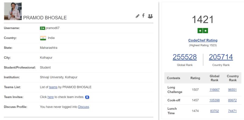 Pramod Bhosale on LinkedIn: #competitiveprogramming #codechef # ... Pramod Bhosale on LinkedIn: #competitiveprogramming #codechef # ...