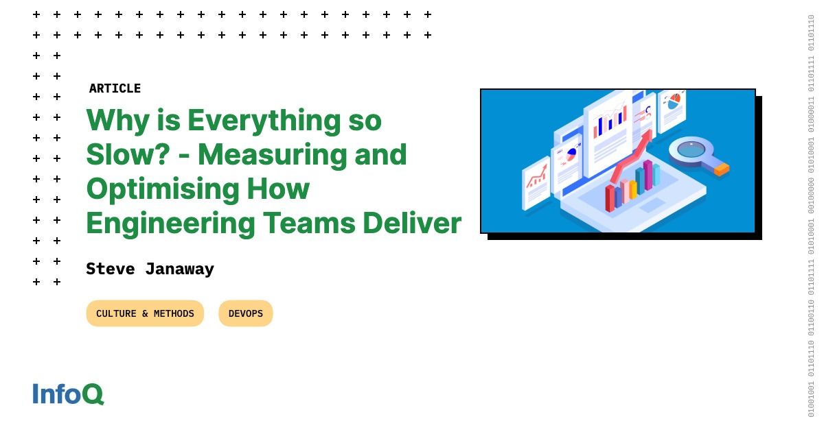 InfoQ on LinkedIn: #infoq #agiletechniques #teamwork #continuousdelivery InfoQ on LinkedIn: #infoq #agiletechniques #teamwork #continuousdelivery