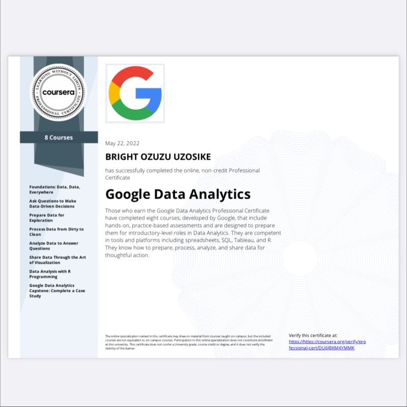 Bright Uzosike on LinkedIn: #linkedinfamily #dataanalytics #casestudy # ... Bright Uzosike on LinkedIn: #linkedinfamily #dataanalytics #casestudy # ...