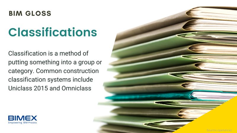 BIMEX Engineers on LinkedIn: #wordoftheweek #bim #bimservices #glossary ... BIMEX Engineers on LinkedIn: #wordoftheweek #bim #bimservices #glossary ...