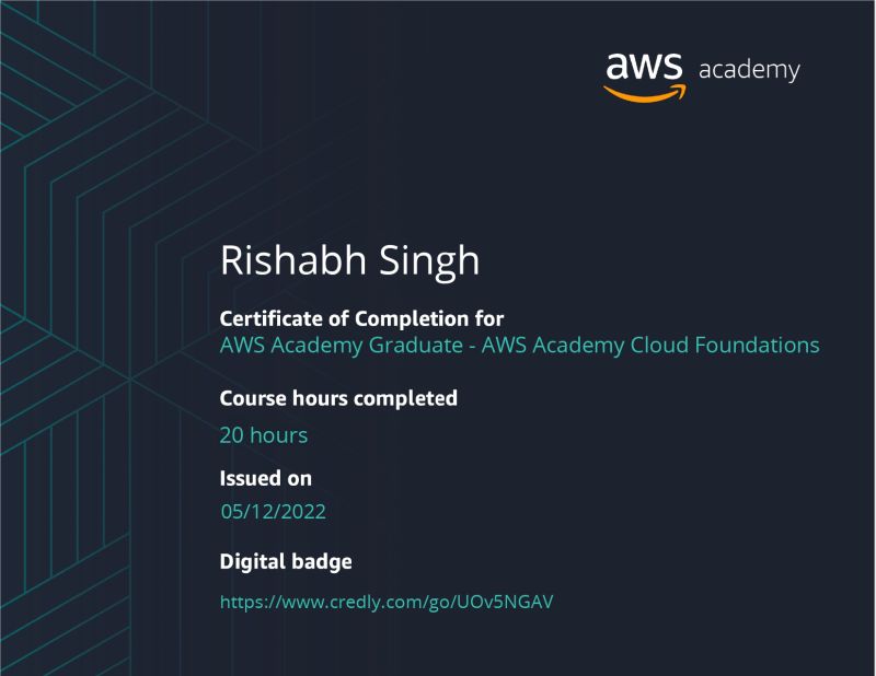 RISHABH SINGH on LinkedIn: #aws RISHABH SINGH on LinkedIn: #aws
