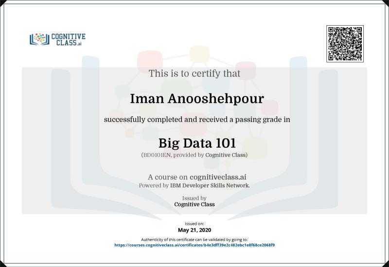 Iman Anooshehpour on LinkedIn: #bigdata #hadoop Iman Anooshehpour on LinkedIn: #bigdata #hadoop