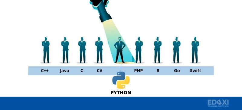 Manoj Saini on LinkedIn: #dotsquares #python #pythonprogramming # ... Manoj Saini on LinkedIn: #dotsquares #python #pythonprogramming # ...