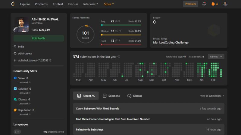 Abhishek Jaiswal on LinkedIn: #coding #leetcode #dsa #problemsolving # ... Abhishek Jaiswal on LinkedIn: #coding #leetcode #dsa #problemsolving # ...