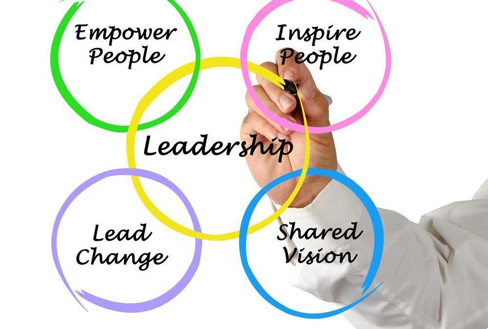 Brandon Ford, MBA. posted on LinkedIn Brandon Ford, MBA. posted on LinkedIn