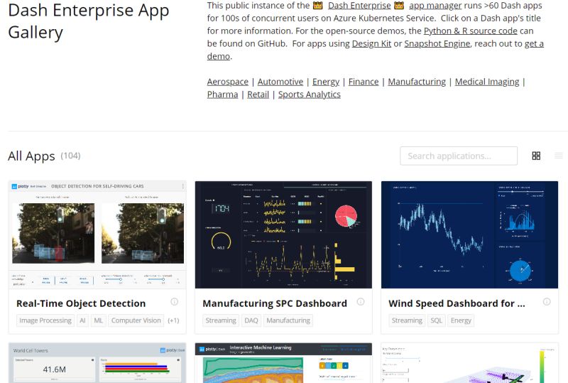 Mohammad Oghli on LinkedIn: #dash #python Mohammad Oghli on LinkedIn: #dash #python