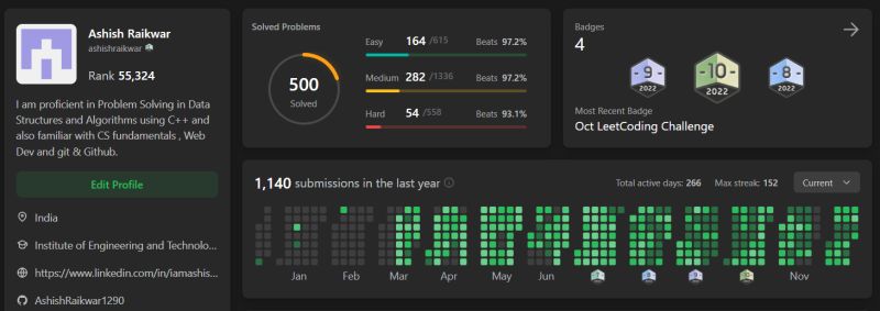 Ashish Raikwar on LinkedIn: #leetcode #leetcode #leetcode # ... Ashish Raikwar on LinkedIn: #leetcode #leetcode #leetcode # ...