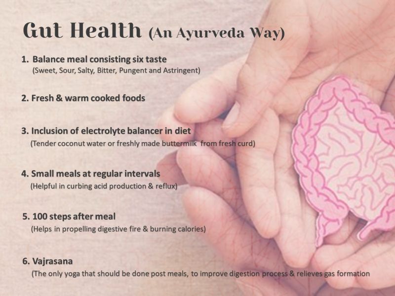 Dr. Ashish C. Suthar posted on LinkedIn Dr. Ashish C. Suthar posted on LinkedIn
