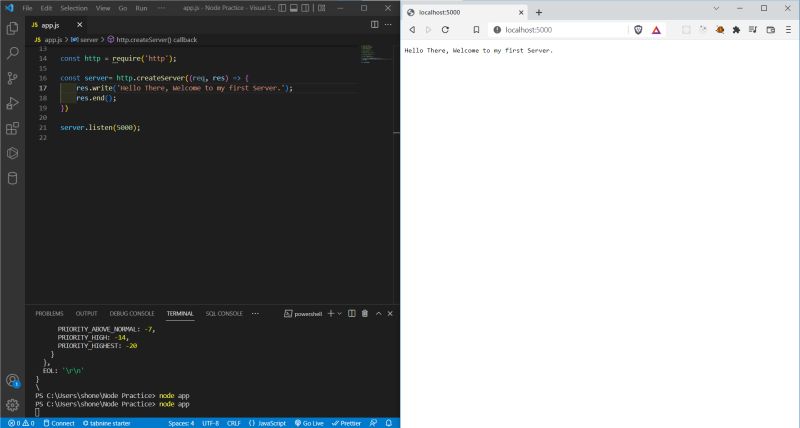Shone Jogi on LinkedIn: #whatilearnedtoday #nodejs #node #javascript # ... Shone Jogi on LinkedIn: #whatilearnedtoday #nodejs #node #javascript # ...