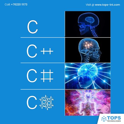 TOPS Technologies Pvt. Ltd on LinkedIn: #memes #topstechnologies # ... TOPS Technologies Pvt. Ltd on LinkedIn: #memes #topstechnologies # ...