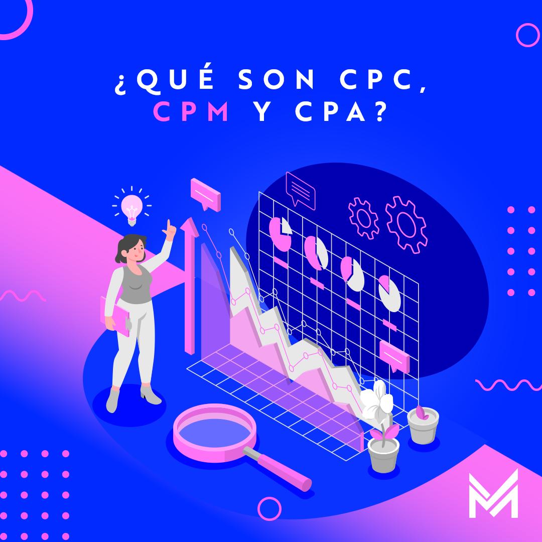 REM Media & Consulting en LinkedIn: ¿Qué son CPC, CPM y CPA? Son ... REM Media & Consulting en LinkedIn: ¿Qué son CPC, CPM y CPA? Son ...