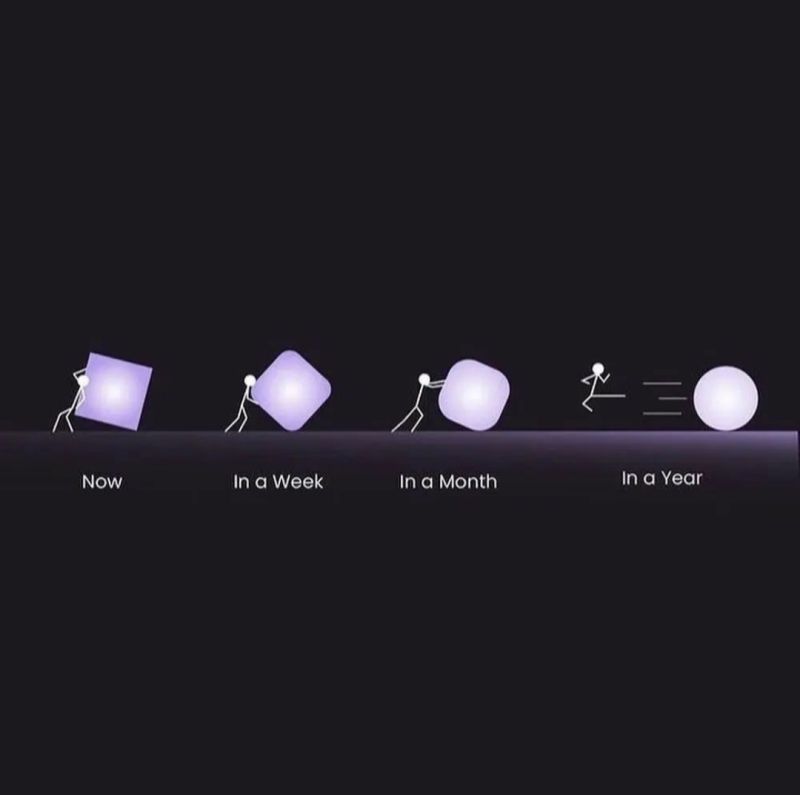 Alex Mamo on LinkedIn: #programming #coding #learnprogramming # ... Alex Mamo on LinkedIn: #programming #coding #learnprogramming # ...