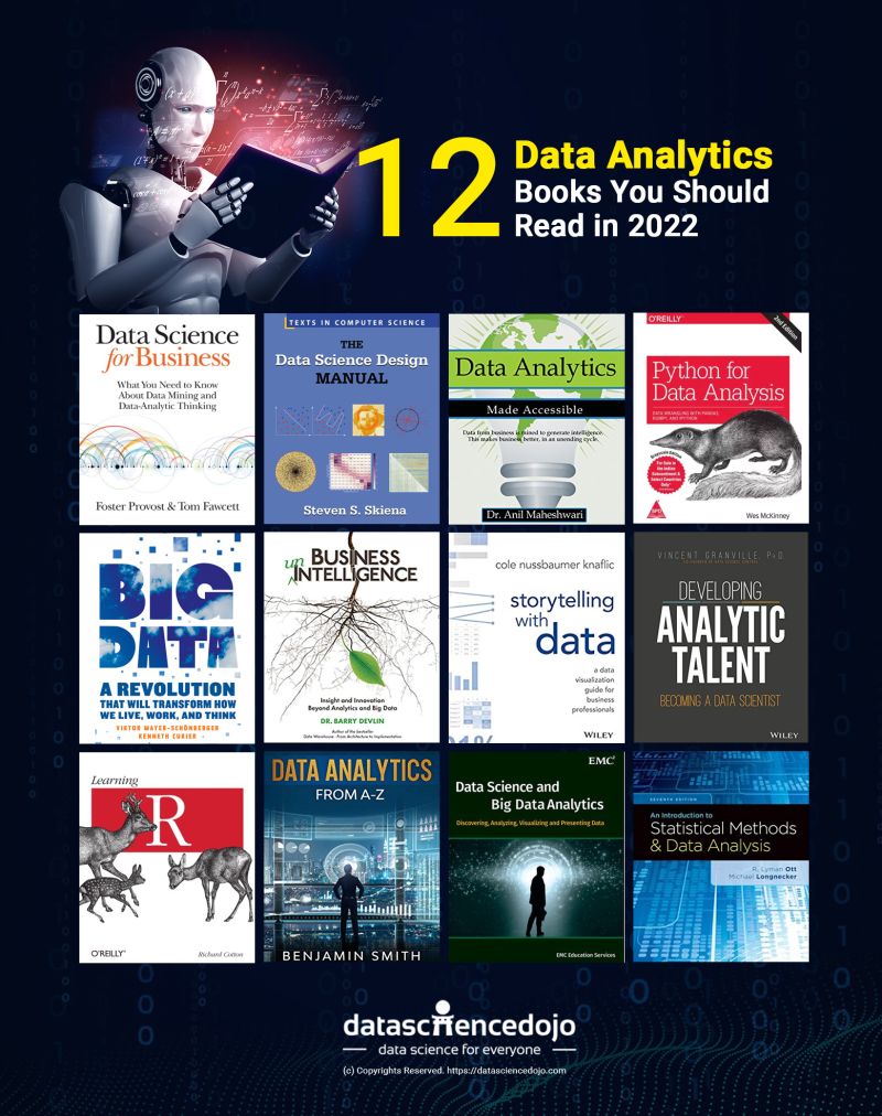 Data Science Dojo on LinkedIn: #dataanalytics #datascience #dsdojo | 11 ... Data Science Dojo on LinkedIn: #dataanalytics #datascience #dsdojo | 11 ...