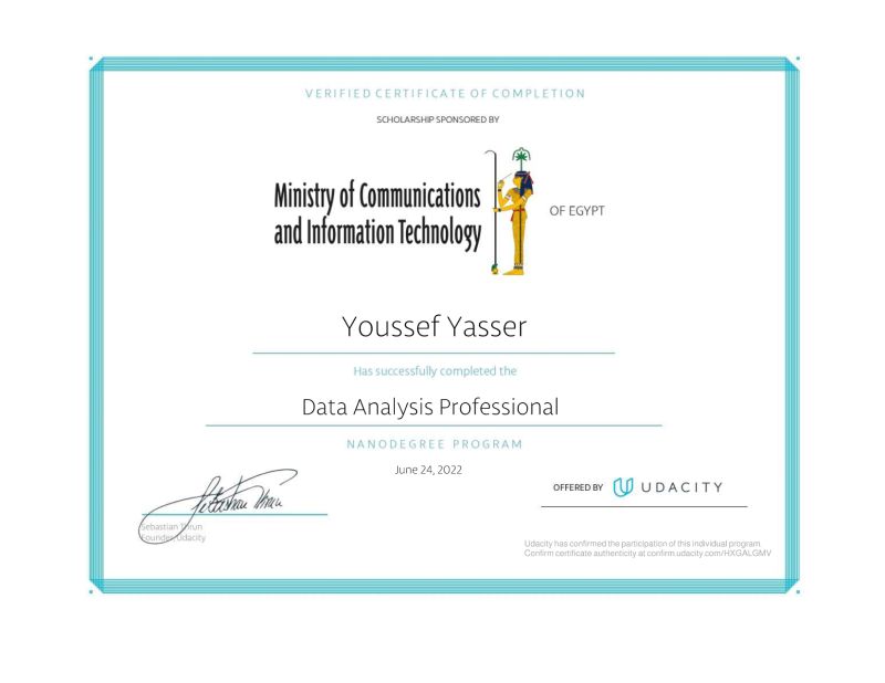 Youssef Yasser on LinkedIn: #dataanalysis #python #udacity Youssef Yasser on LinkedIn: #dataanalysis #python #udacity