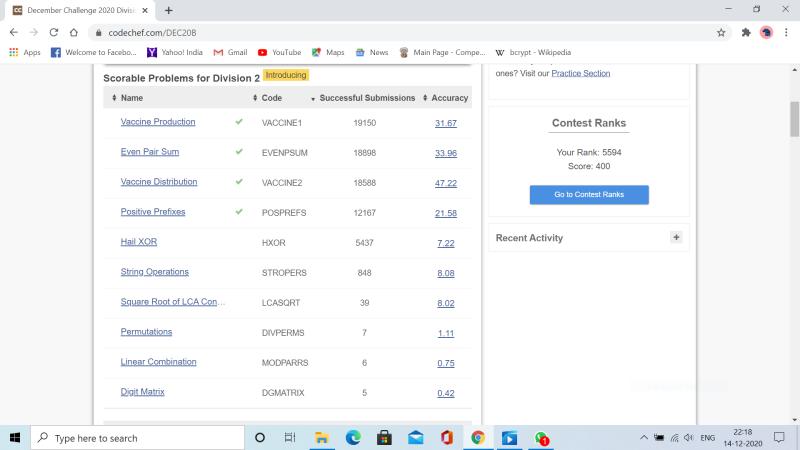 Mayank Jain on LinkedIn: #keeplearning #leadership #codechef # ... Mayank Jain on LinkedIn: #keeplearning #leadership #codechef # ...