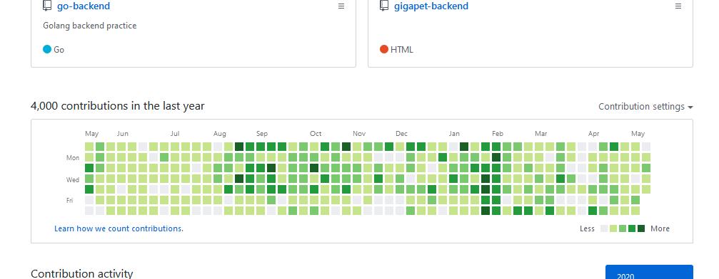 Raymond Thurman on LinkedIn: #fullstackdeveloper #javascript # ... Raymond Thurman on LinkedIn: #fullstackdeveloper #javascript # ...