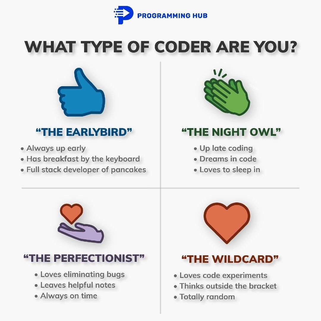Programming Hub on LinkedIn: #coding #codinglife Programming Hub on LinkedIn: #coding #codinglife