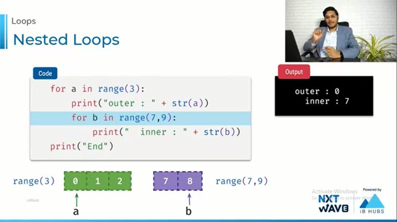 Mahesh Gootla on LinkedIn: #day #30daysofcode #css #html #design # ... Mahesh Gootla on LinkedIn: #day #30daysofcode #css #html #design # ...