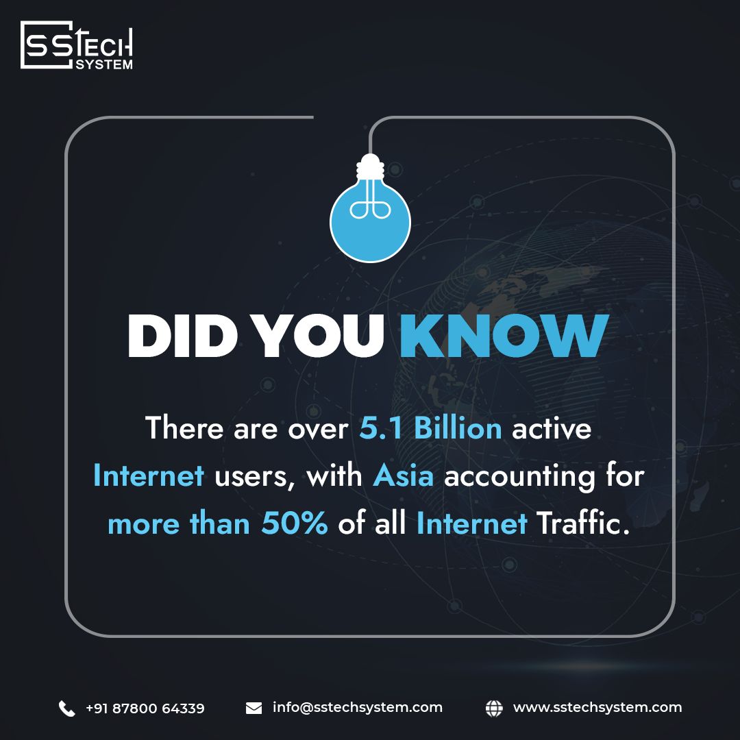 SSTech System on LinkedIn: #sstechsystem #doyouknow #didyouknow #facts ... SSTech System on LinkedIn: #sstechsystem #doyouknow #didyouknow #facts ...