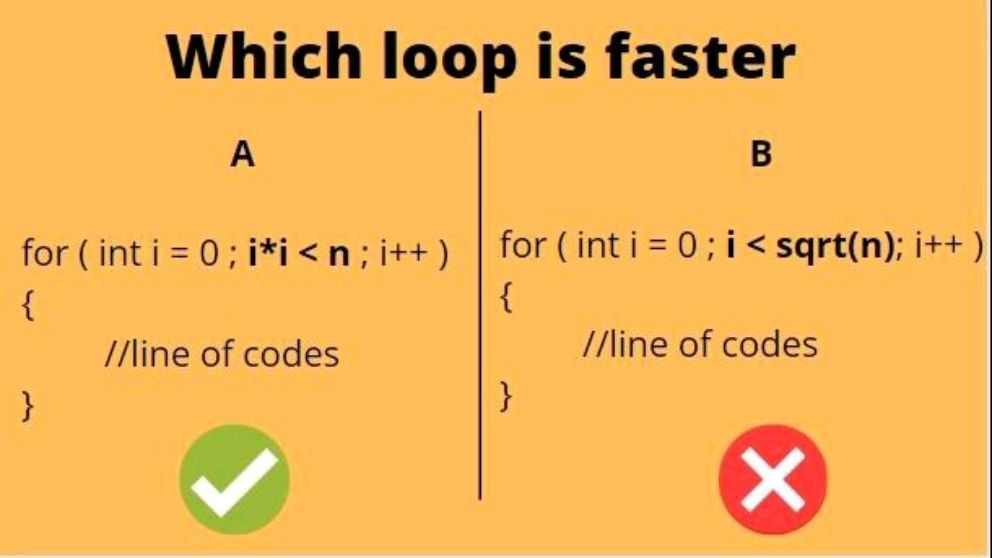 Vivek Parashar on LinkedIn: #competitiveprogramming #cpp #coding # ... Vivek Parashar on LinkedIn: #competitiveprogramming #cpp #coding # ...