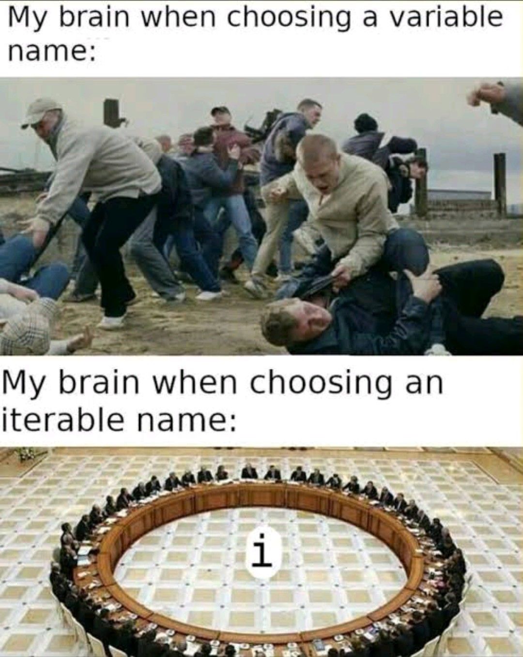 Bhanu Paliwal on LinkedIn: #developer #variable #programmer # ... Bhanu Paliwal on LinkedIn: #developer #variable #programmer # ...