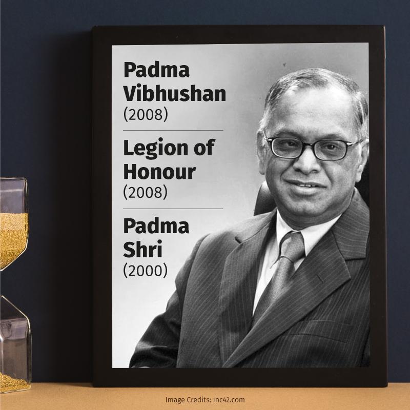 Susovan Paul on LinkedIn: Happy birthday Sir Susovan Paul on LinkedIn: Happy birthday Sir