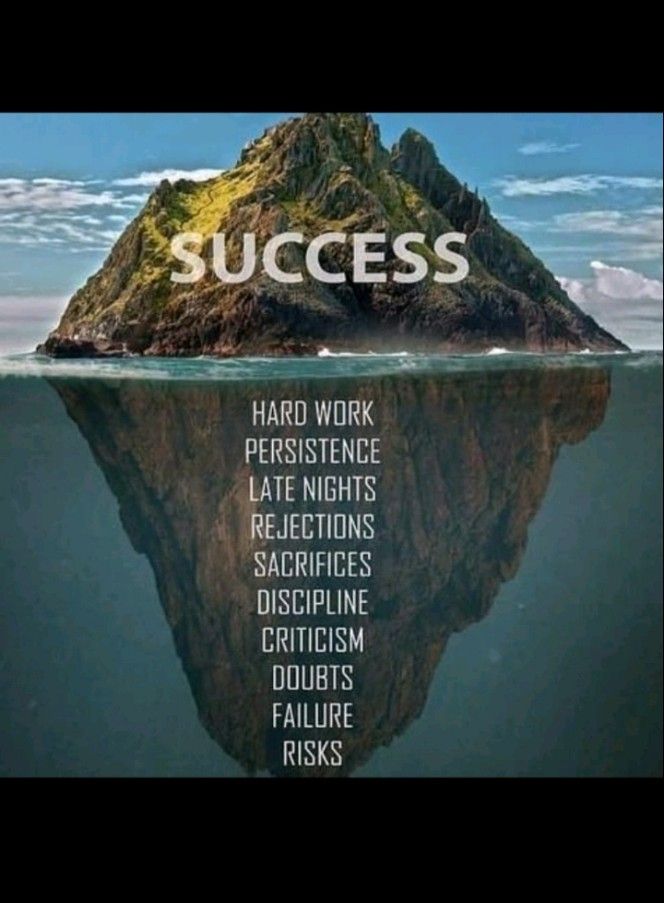 Avijit Mahapatra posted on LinkedIn Avijit Mahapatra posted on LinkedIn
