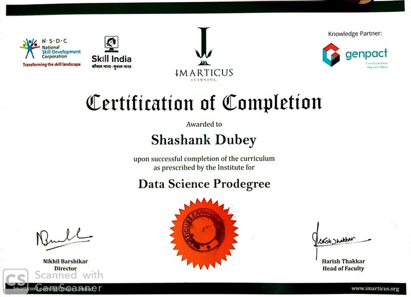 Shashank Dubey on LinkedIn: #dataanalytics Shashank Dubey on LinkedIn: #dataanalytics