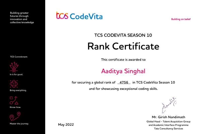Aaditya Singhal on LinkedIn: #tcs #codevita | 18 comments Aaditya Singhal on LinkedIn: #tcs #codevita | 18 comments