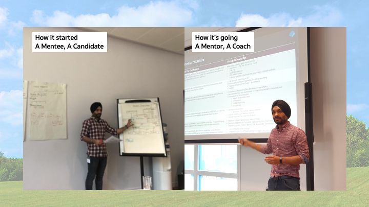 Chetan Chugh on LinkedIn: #journeytocta #payitforward # ... Chetan Chugh on LinkedIn: #journeytocta #payitforward # ...