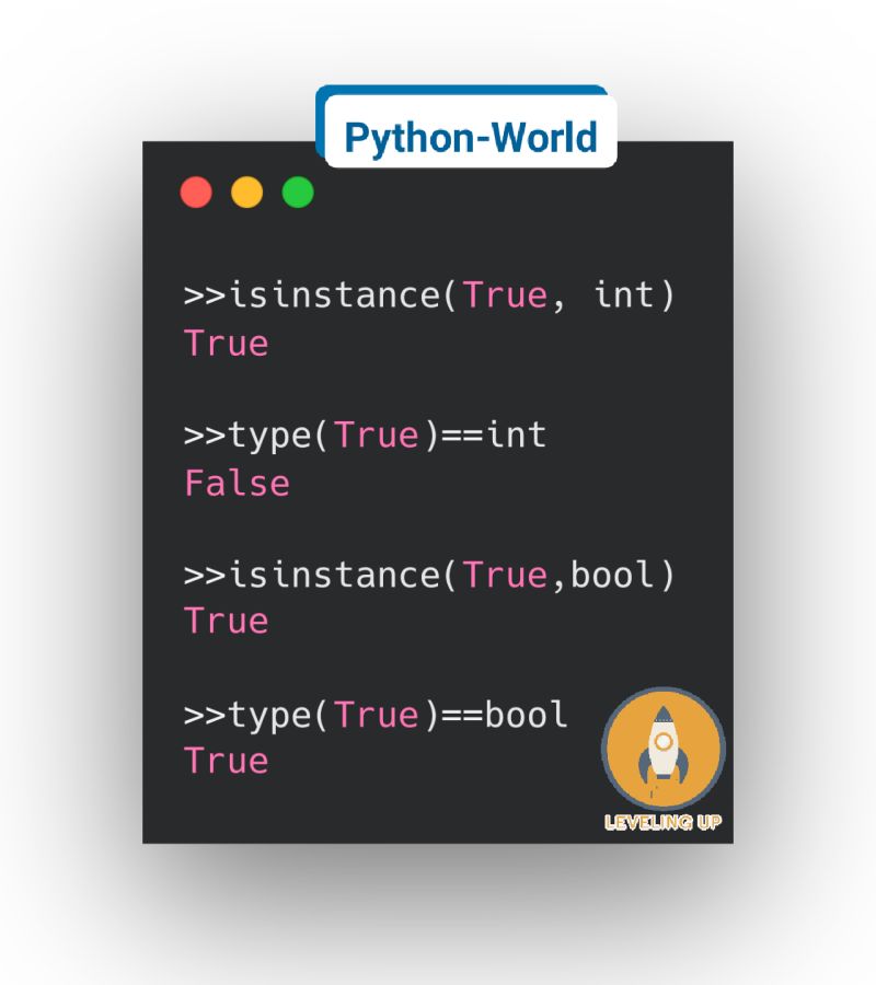 Ravishankar Chavare on LinkedIn: #python #pythonworld #python # ... Ravishankar Chavare on LinkedIn: #python #pythonworld #python # ...