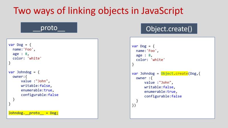 Dhananjay Kumar on LinkedIn: #javascript #tips #javascript #geek97 # ... Dhananjay Kumar on LinkedIn: #javascript #tips #javascript #geek97 # ...