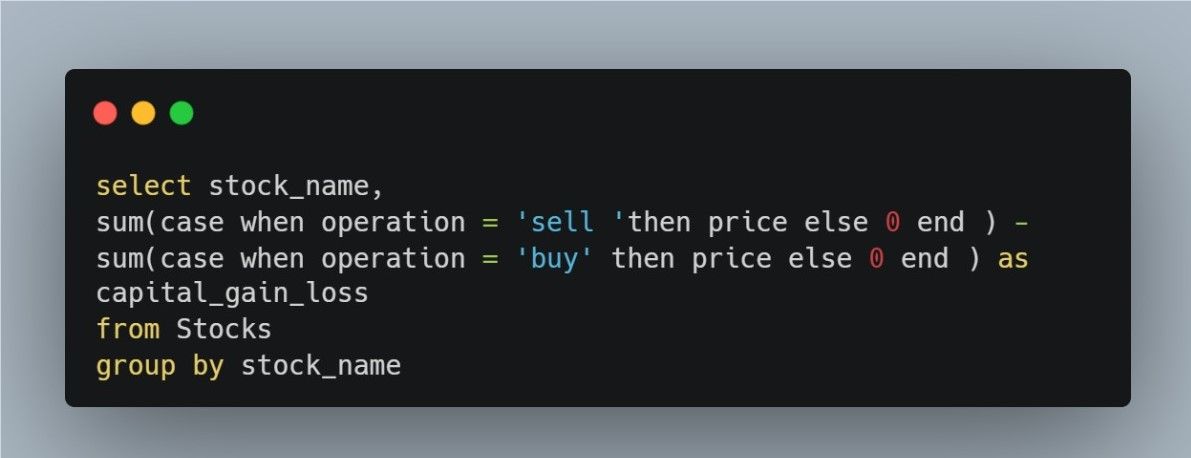 Vishal Sharma on LinkedIn: #leetcode #sql #mysql #dataanalytics # ... Vishal Sharma on LinkedIn: #leetcode #sql #mysql #dataanalytics # ...
