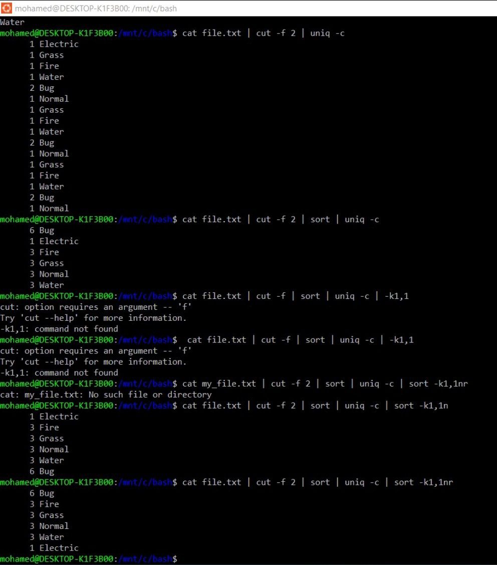Mohamed Ismail Elsalahaty on LinkedIn: #linux #bash #bioinformatics Mohamed Ismail Elsalahaty on LinkedIn: #linux #bash #bioinformatics