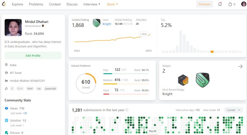 Mridul Dhahari on LinkedIn: #leetcode #knighted #dsa #coding #knighted ... Mridul Dhahari on LinkedIn: #leetcode #knighted #dsa #coding #knighted ...