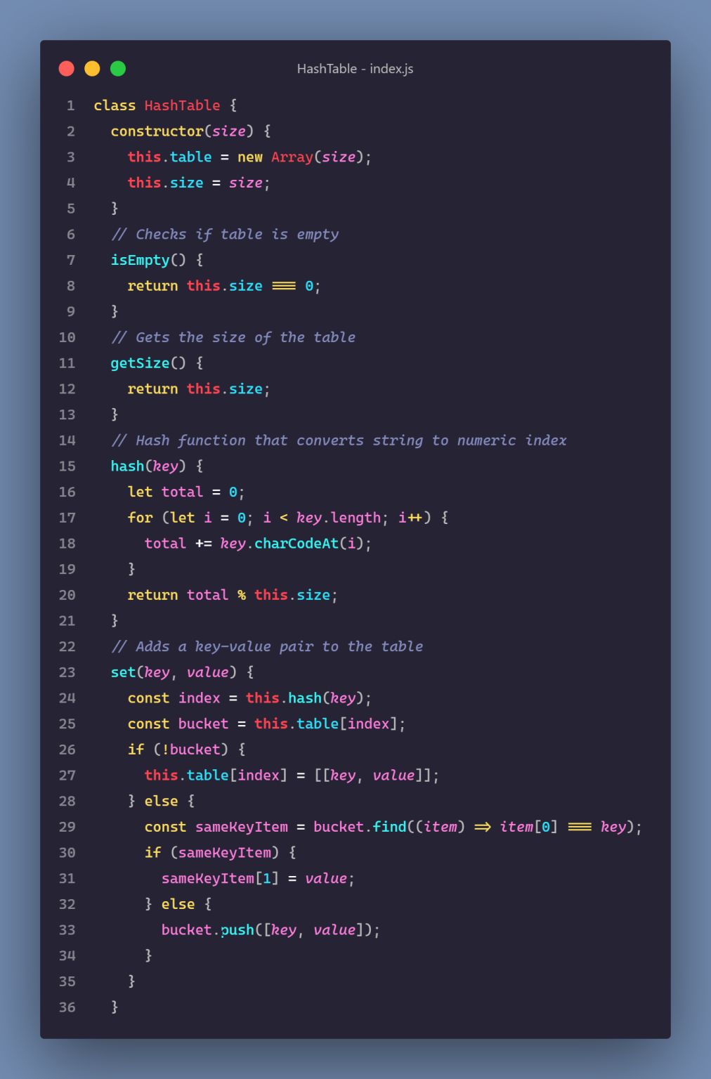 Muhammad Sameem on LinkedIn: #linkedinfam #summary #javascript #dsa #js ... Muhammad Sameem on LinkedIn: #linkedinfam #summary #javascript #dsa #js ...