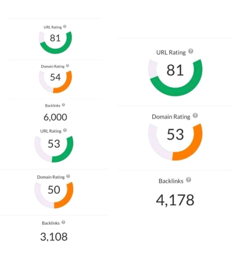 Aftab Ali on LinkedIn: #seo #google #people #quality Aftab Ali on LinkedIn: #seo #google #people #quality