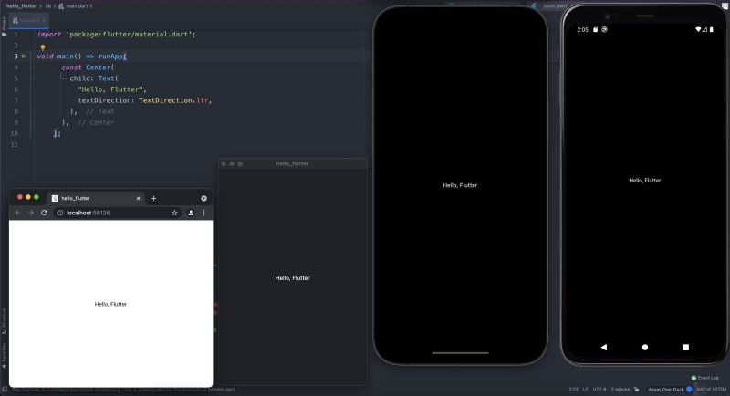 Sanjay 🇮🇳 VYAS on LinkedIn: #programming #dart #flutter Sanjay 🇮🇳 VYAS on LinkedIn: #programming #dart #flutter