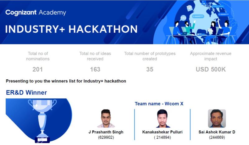 Prashanth Singh J on LinkedIn: #cognizant #hackathon #cognizantcheers # ... Prashanth Singh J on LinkedIn: #cognizant #hackathon #cognizantcheers # ...