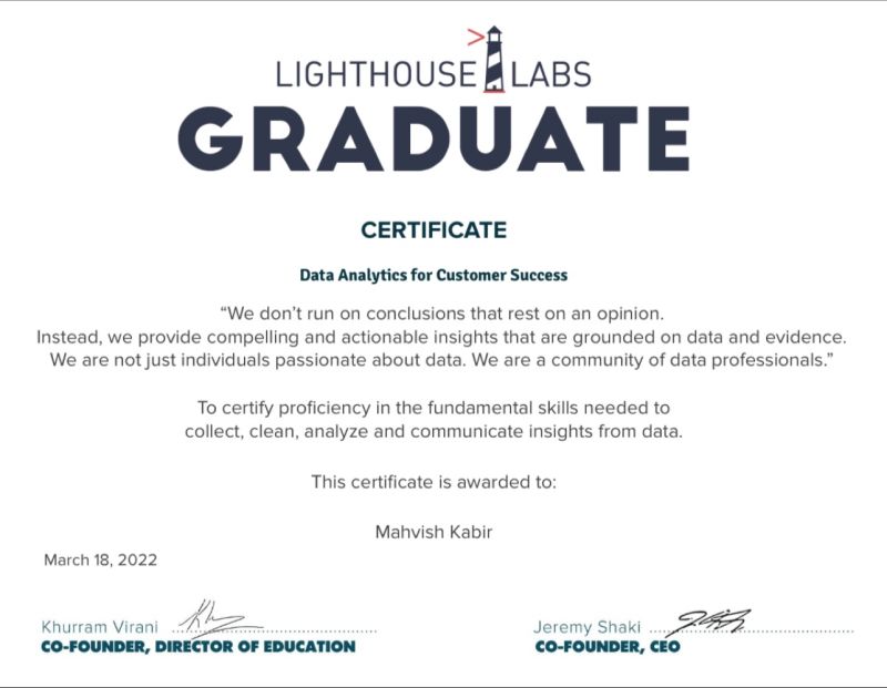 Mahvish Kabir posted on LinkedIn Mahvish Kabir posted on LinkedIn
