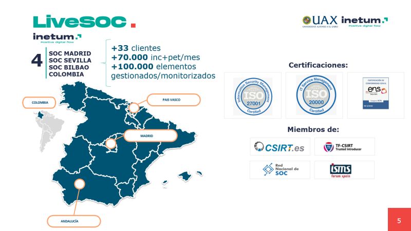 Inetum Cybersecurity on LinkedIn: #soc #blueteam #ciberseguridad # ... Inetum Cybersecurity on LinkedIn: #soc #blueteam #ciberseguridad # ...