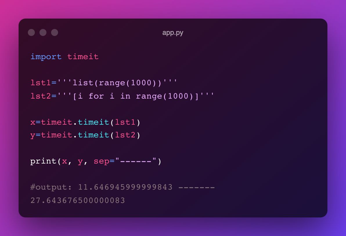 Naim M. on LinkedIn: #python #pythondeveloper #pythonprogramming #flask ... Naim M. on LinkedIn: #python #pythondeveloper #pythonprogramming #flask ...
